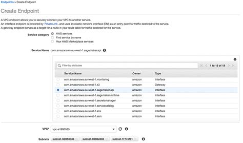 Securing All Amazon Sagemaker Api Calls With Aws Privatelink