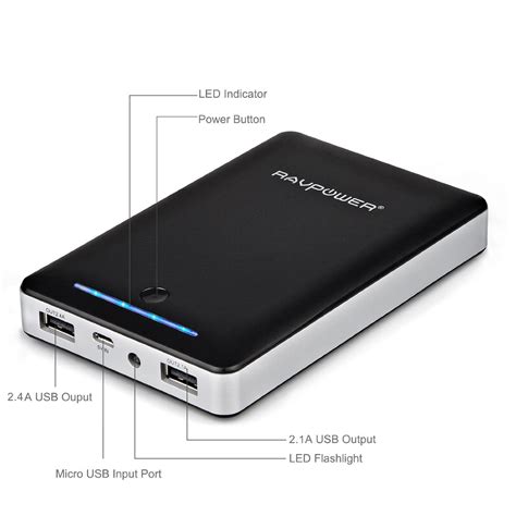 Accessory Of The Day RAVPower Dual USB Power Bank AIVAnet