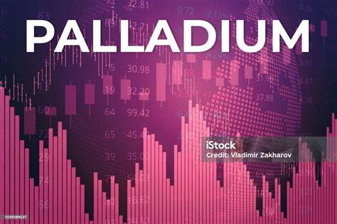 그래프 차트 열 촛불 바 숫자에서 마젠타 금융 배경에 팔라듐 선물 거래에 가격 변화 추세 위아래로 플랫 3d 일러스트레이션 가격에 대한 스톡 벡터 아트 및 기타 이미지