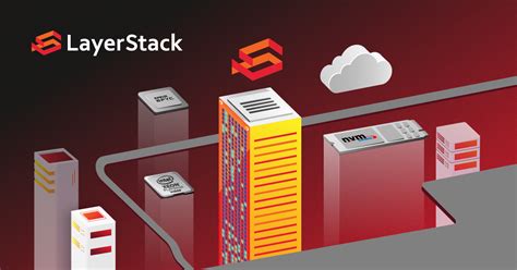Cloud Hosting Vendor Comparison In 2022 Performance As The Key To