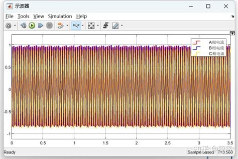 电机控制———将示波器数据（ csv数据）导入matlab simulink中并进行fft分析 基于csv的fft分析 csdn博客