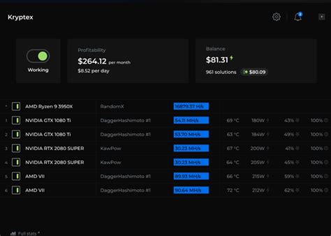 Kryptex Review In Depth Review Pros Cons