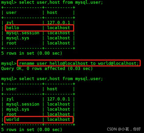 Mysqlmariadb知识点总结 之 用户管理语句mysql用户管理语句 Csdn博客