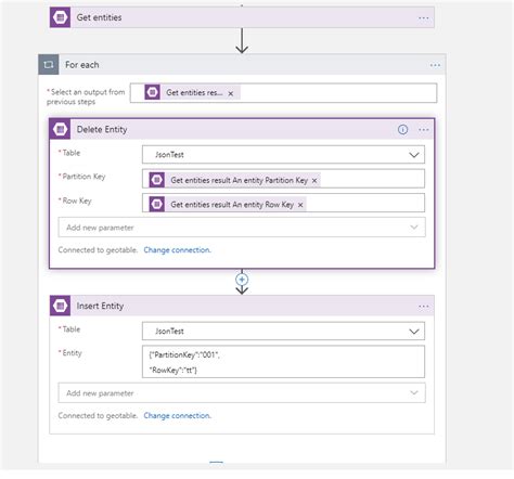 Azure For Each Loop Execution In Logic Apps Stack Overflow