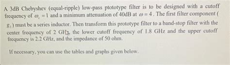 A 3 Db Chebyshev Equal Ripple Low Pass Ptototype