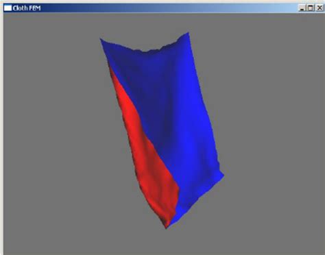 Fem Simulation Corresponding To The Test Model Used For The Three