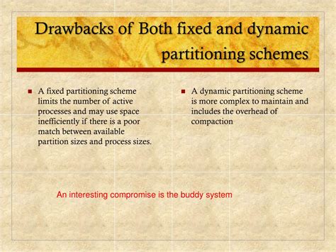 Ppt Memory Management Techniques In Operating Systems Powerpoint