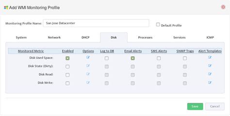 Monitoring Windows Server Storage Utilization With Nectus Network