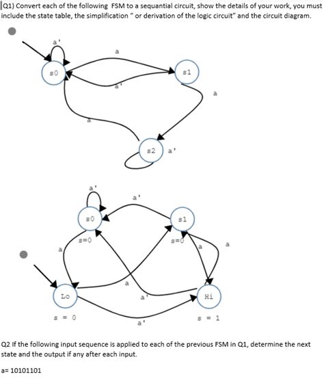 Solved 01 Convert Each Of The Following Fsm To A