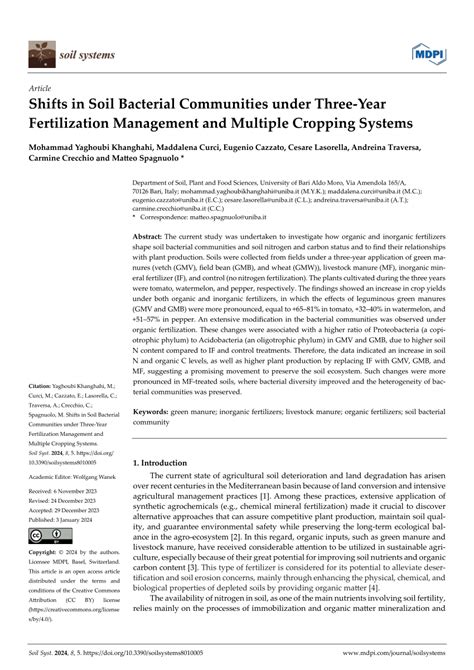(PDF) Shifts in Soil Bacterial Communities under Three-Year Fertilization Management and ...