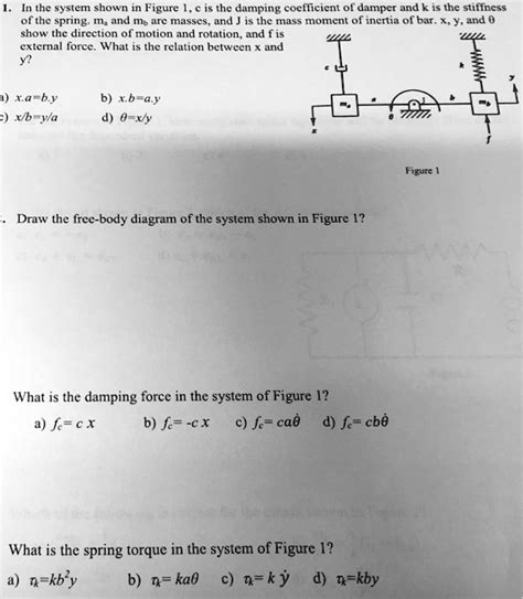 In The System Shown In Figure C Is The Damping Coefficient Of Damper And K Is The