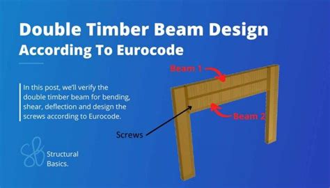 Steel Beam Design A Step By Step Guide Structural Basics