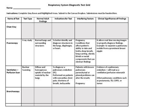 Nsg120 Week 3 Respiratory Diagnostic Test Grid Respiratory System Diagnostic Test Grid Name