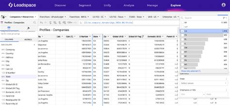 10 Ways To Win With B2b Hierarchy Mapping Leadspace