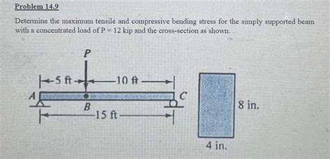 Solved All Problems Must Contain The Following To Be