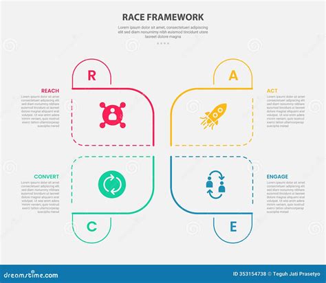 Race Framework Infographic Outline Style With 4 Point Template With Big Rectangle Arrow