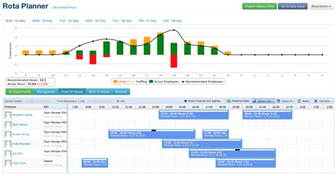 Polaris Data Polaris Elements