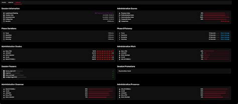 bloxcord session guide staff information stateview forums
