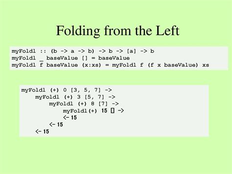 Higher Order Functions In Haskell Ppt Download