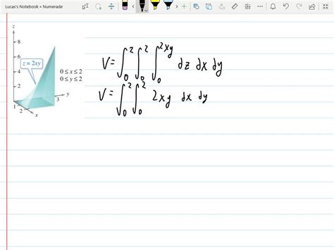 SOLVED Use A Triple Integral To Find The Volume Of The Solid Shown In The Figure Figure Cant Copy