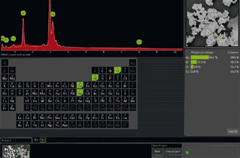 Phenom Gsr Software Ata Scientific