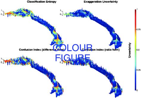 Spatial Variation Of Classification Uncertainty On The Lower Reach Of