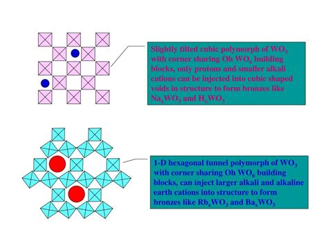 Ppt Rutile Crystal Structure Powerpoint Presentation Free Download