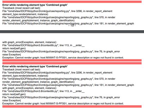 Error When We Try To Get A Performance Graph Report Troubleshooting
