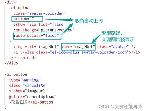 Ssmvue使用element Ui 进行手动图片上传并实现图片预览elementui上传图片预览 Csdn博客