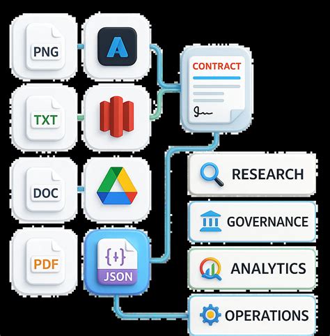 Pixlab Api Portal Comprehensive Guides For Developers