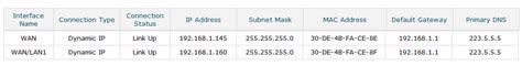 How To Configure IPsec Failover On Omada Router In Standalone Mode TP Link India