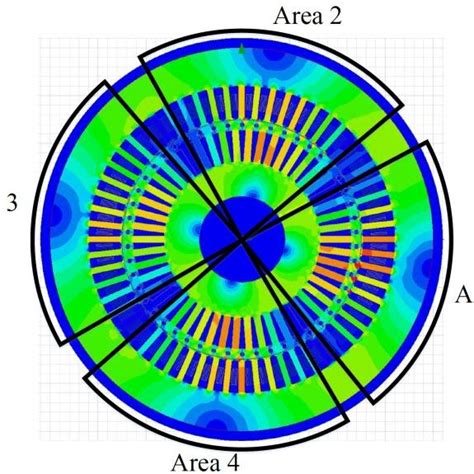 Static Eccentricity Fault Frequency Spectrum Component In Stator Phase Download Scientific
