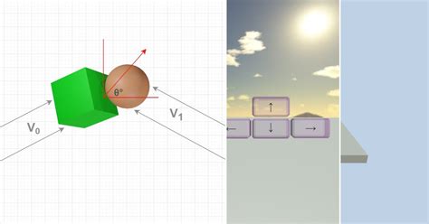 List Threejs Curated By Ahtl7 Medium