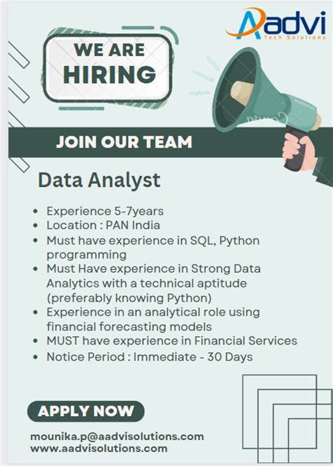 Aadvi Tech Solutions Pvt Ltd On Linkedin Dataanalysts Python Sql