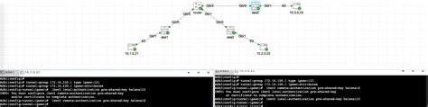 Ikev1 And Ikev2 Ipsec Vpn On Cisco Asa Sena Perdiana