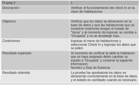 Poo Pruebas Unitarias