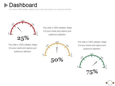 Dashboard Ppt PowerPoint Presentation Inspiration Brochure