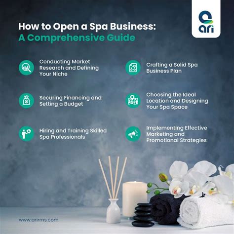 How To Open A Spa Business A Comprehensive Guide