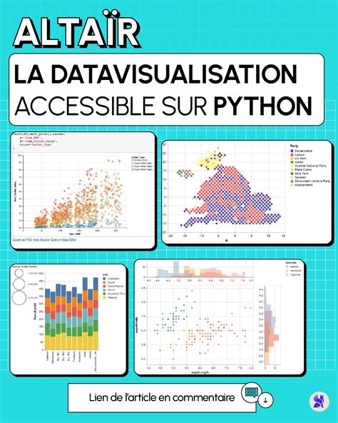 Aurélien Simon Posted On Linkedin