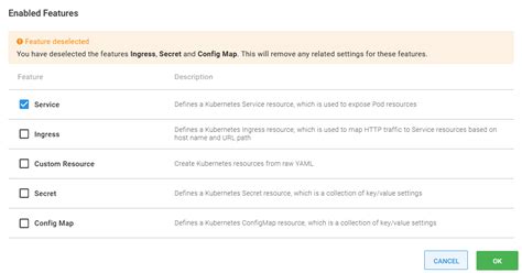 The Ultimate Guide To Kubernetes Microservice Deployments Octopus Blog