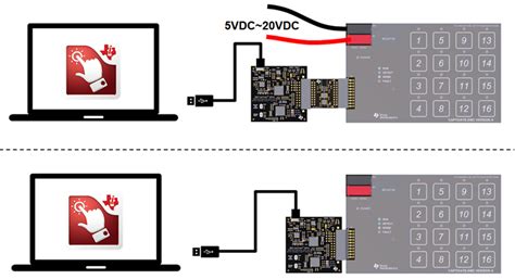 Captivate Emc — Captivate ™ Technology Guide 1830008 Documentation