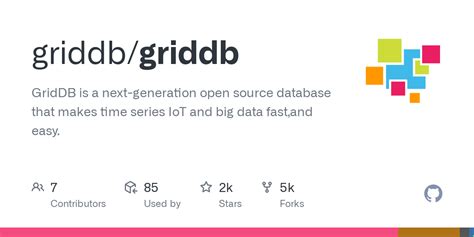 Griddbsamplezabbixgriddbzabbixtemplateguidejamd At Master