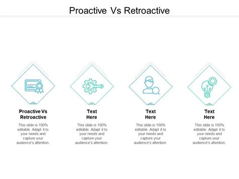 Proactive Vs Retroactive Ppt Powerpoint Presentation Pictures Slides Cpb Presentation Graphics