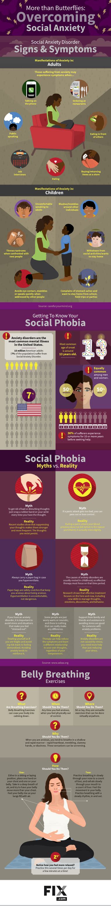 Learning How To Cope With Social Anxiety Fix