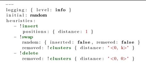 Figure B 2 From Hyper Heuristics For Sequencing By Hybridisation Problem Semantic Scholar