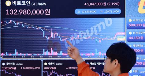 비트코인 시총 1조9100억달러 돌파 세계 5대 자산 등극