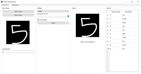 Github Tohid Yousefiguipythondigitclassificationprojectwith