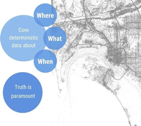 Veraset Location Data And Poi Intelligence