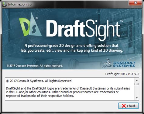Orfani Di Draftsight Gremmoit