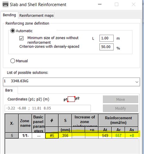 Rc Slabs Provided Reinforcement Zones Cannot Be Modified In Robot Structural Analysis